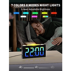 PPLEE RGB Digital Clock-Alarm Clocks for Bedrooms,Large Bold Number 7 Dimmers,Battery Backup Loud Alarm Clock,8 Modes Night Light,Dual Charger USB&Type-C,Bedside Desk Clock for Kid Adult Heavy Sleeper