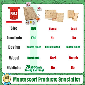 Montessori Alphabet Tracing Board, Oak Made Come with 26 Pcs Cards & Pen Grip Toddlers Double-Side Learning Toys ABC 3+ Kids Preschool Practice Materials Letters Writing Homeschool