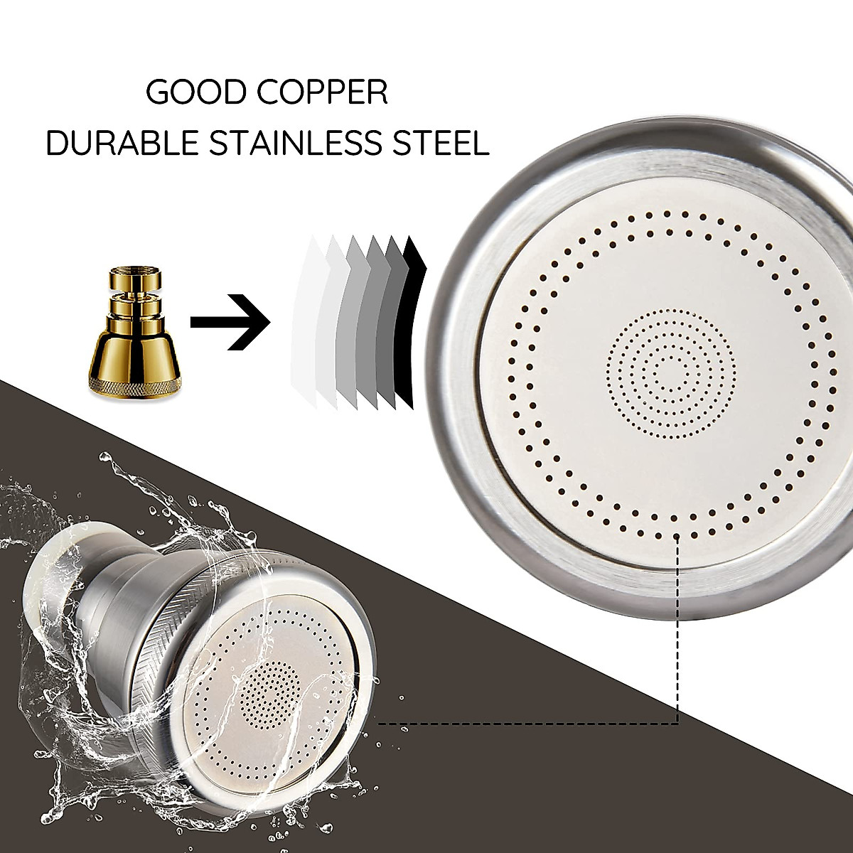 Srmsvyd Kitchen Faucet Sprayer head Attachment 360° Rotatable Soild Brass Moveable Kitchen Tap Head High Pressure Faucet Booster Easy to Wash Dishes Wash Vegetables and Wash Fruits（black）