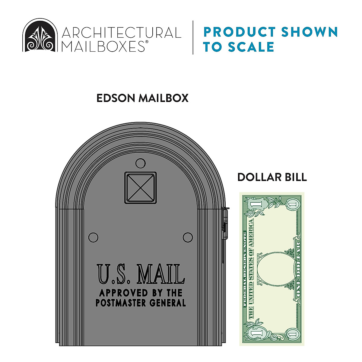 Architectural Mailboxes Edson Galvanized Steel Post Mount Mailbox, Compatibility Code A, EM110GMAM, Grey, Medium Capacity