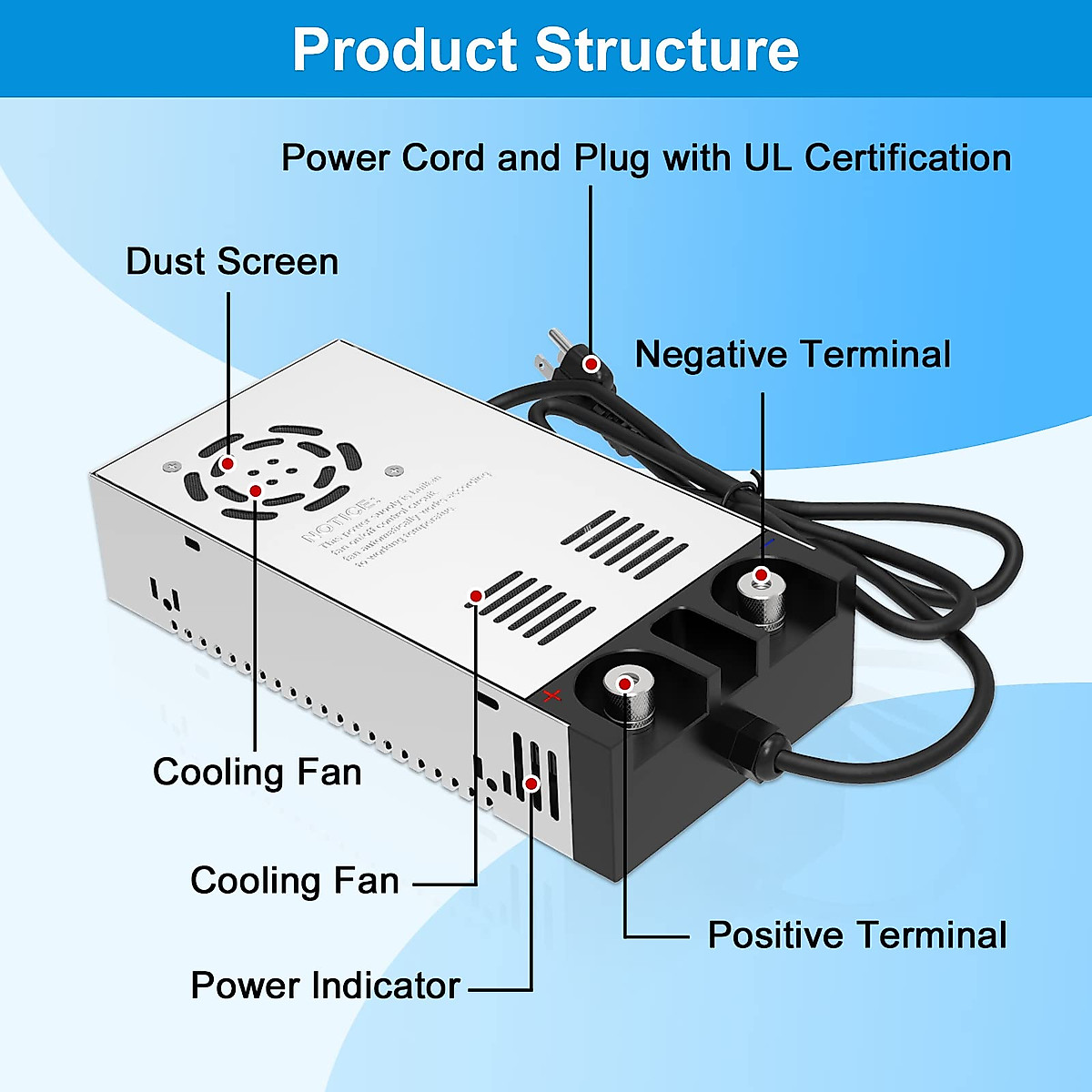 IMAYCC AC to DC Converter SMPS 110V to 12V Converter 12V DC Power Supply, Universal 120V to 12V Converter Transformer Max Current 50A 600W