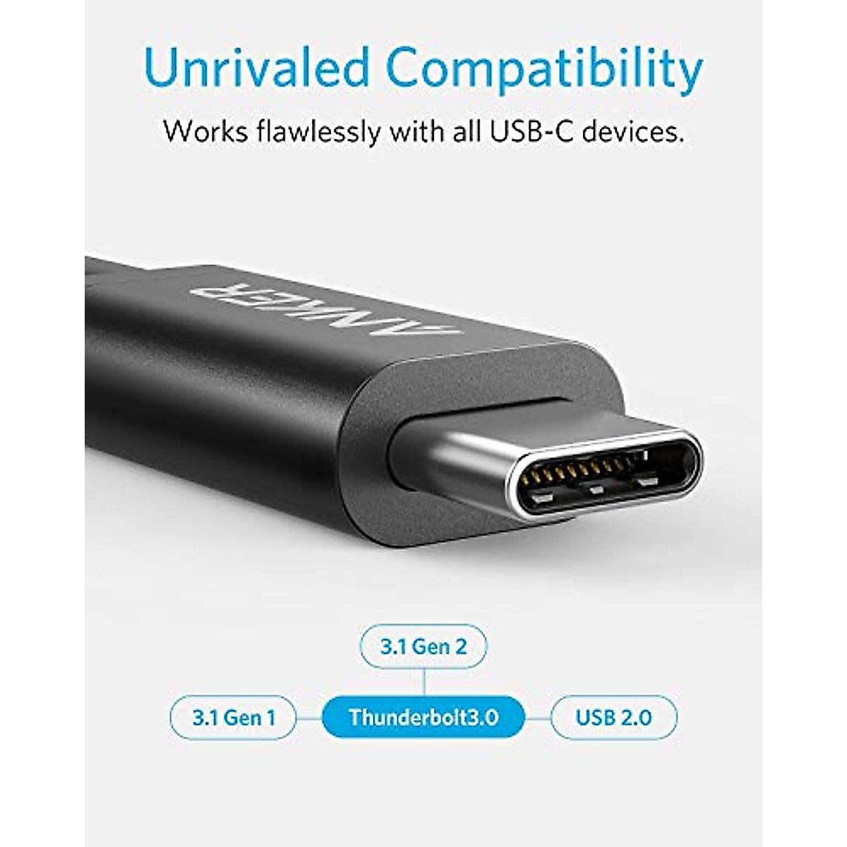 Anker [Intel Certified] Thunderbolt 3.0 Cable 1.6 ft (USB-C to USB-C) Supports 100W Charging / 40Gbps Data Transfer (Compatible with USB 3.1 Gen 1 and 2), Perfect for Type-C Macbooks