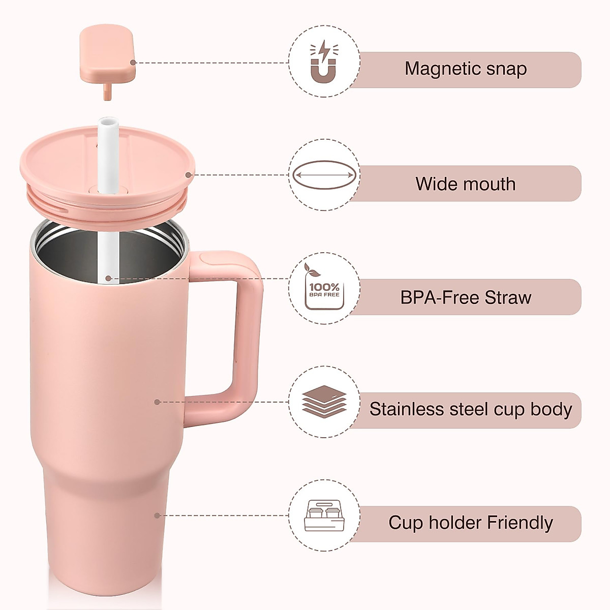 40oz Magnetic Lid Insulated Tumbler with Handle, 360° Rotating & Removable Cover, Leak-Proof Travel Mug with Soft Silicone Straw for Drivers, Commuters, Road Trips, Dishwasher Safe (Pink)