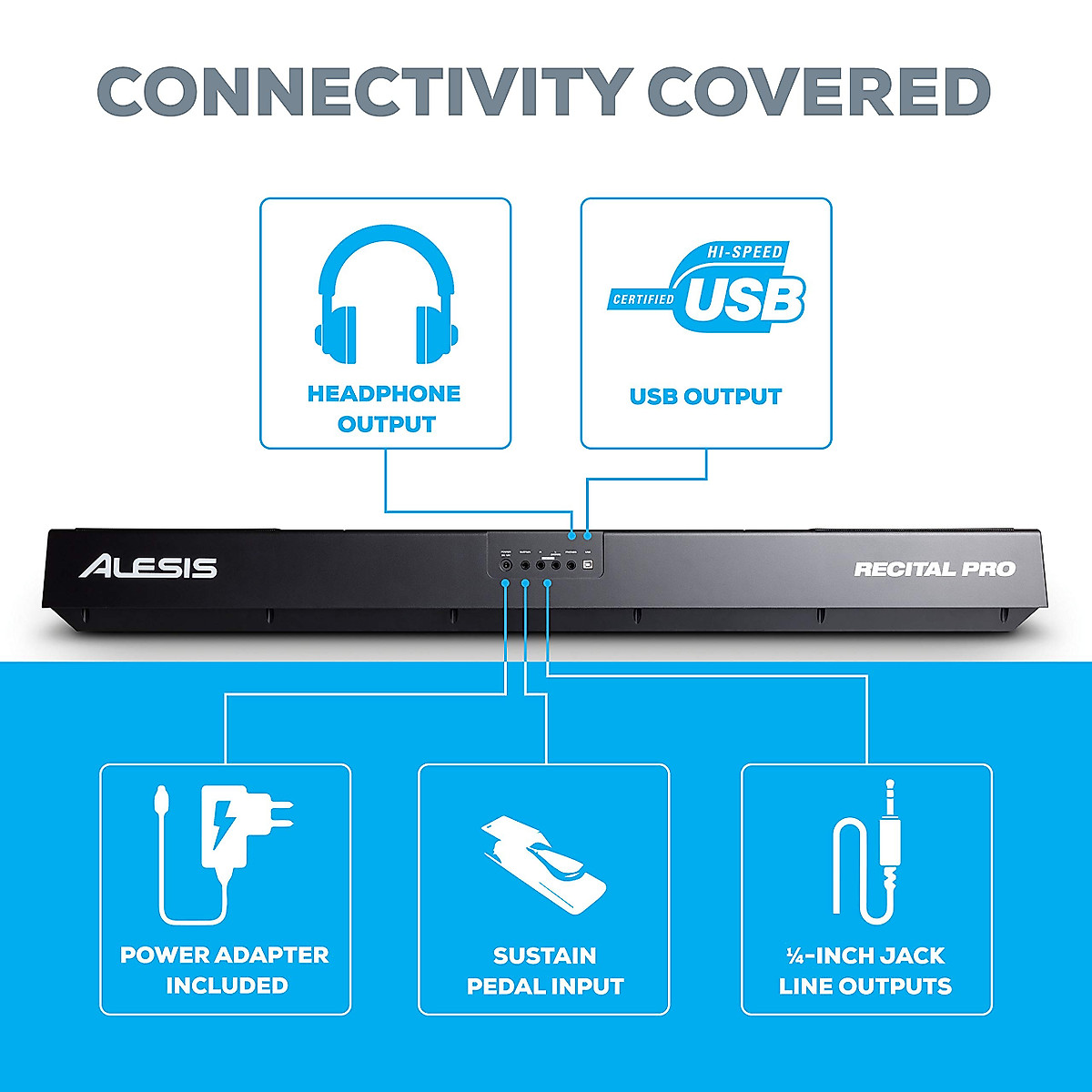 Digital Piano Bundle - Electric Keyboard with 88 Weighted Keys, Built-In Speakers, 12 Voices and Sustain Pedal – Alesis Recital Pro and M-Audio SP-2