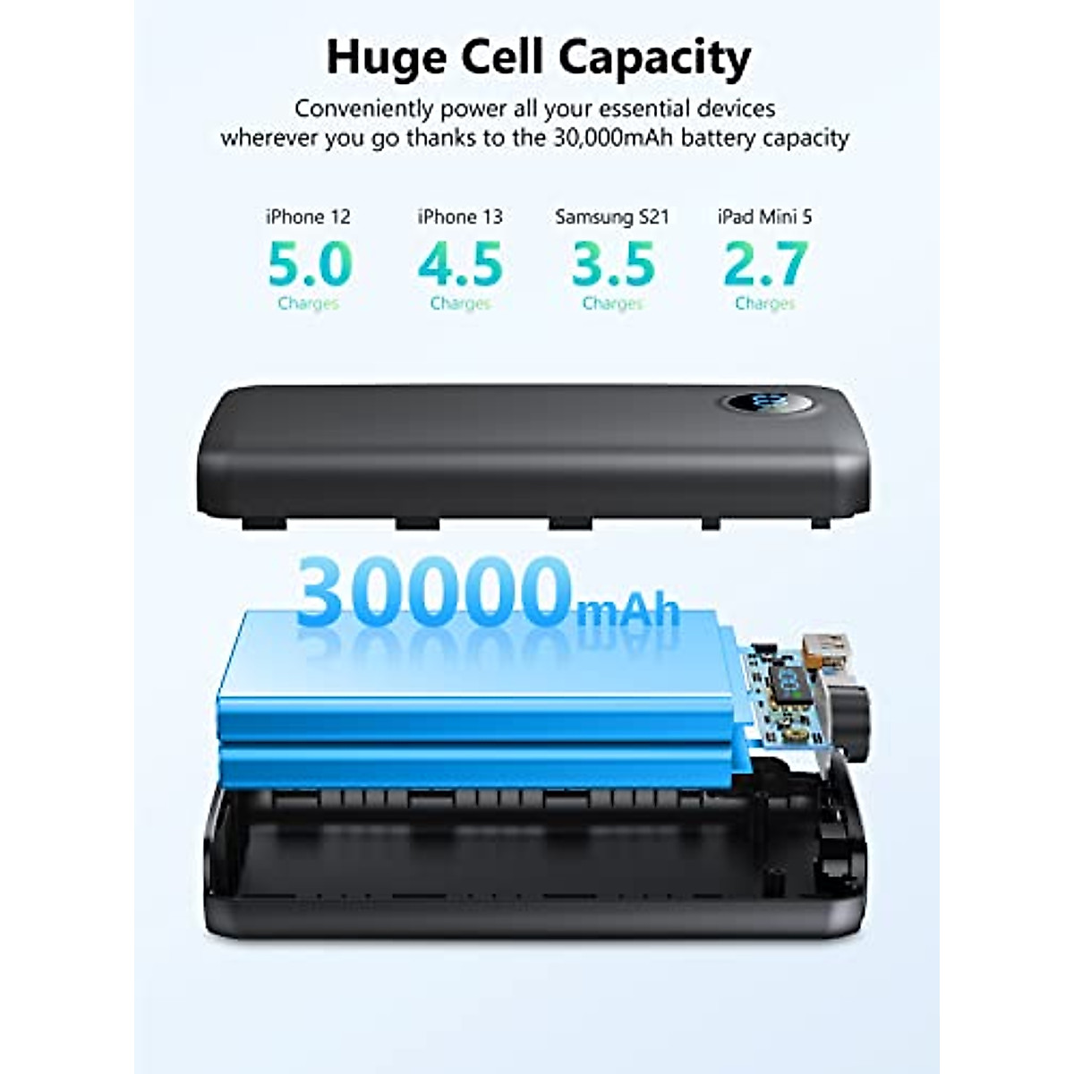 DIAMUAR Portable Charger 30,000mAh-Output Input USB C Fast Charging LED Display SCP22.5W PD3.0 QC4.0 Power Bank, Flashlight External Battery Pack for iPhone, Samsung Galaxy, LG, and More Black