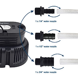 Pool Cover Pump Above Ground - Submersible Sump Pump, Swimming Water Removal Pumps, with Drainage Hose & 25 Feet Extra Long Power Cord, 850 GPH inGround, 3 Adapters Black
