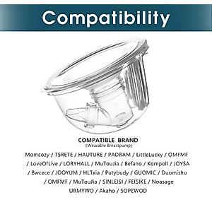 Begical Wearable Breast Pump 19mm Flanges Compatible with Momcozy/Tsrete/kmaier/hezkugu Breastpump Replacement Parts Replace Flange Insert Silicone Shields Use with S9|S10|S12|S9 Pro|S12 Pro