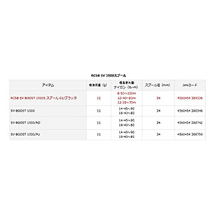 Daiwa SLP Works RCSB SV Boost 1000 G1 Purple
