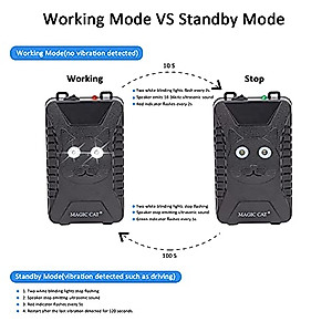 MAGIC CAT Under Hood Animal Repeller Rodent Repellent, Ultrasonic Battery Operated Rat Deterrent with LED Strobe Lights, Rodent Defense Vehicle Protection for 12V 24V Car Truck RV, 2 Pack
