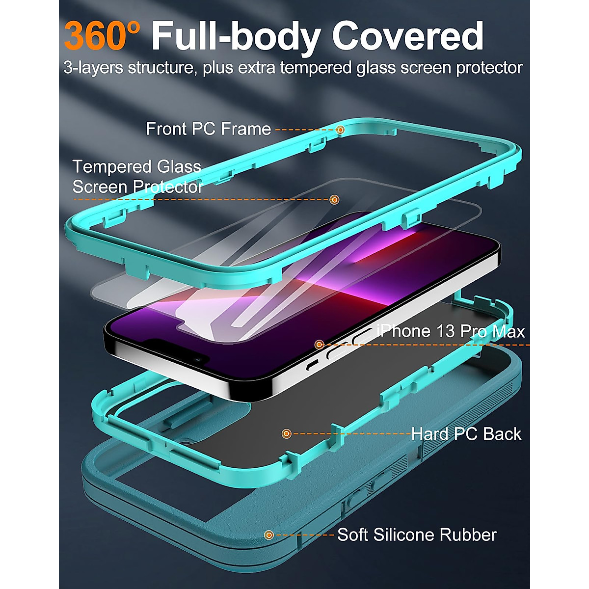 Aliruke for iPhone 13 Pro Max Case, with Screen Protector, Dust-Proof Port Cover, Full-Body Non-Slip Silicone Rubber Covered, Military Grade Drop-Proof Shockproof Phone Case, Mint/Teal