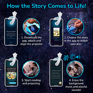 Moonlite Mini Projector with 4 Disney Princess Stories - A New Way to Read Stories Together - 4 Digital Stories with Light Projector - Disney Princess Toys and Gifts for Kids Ages 1 and Up