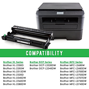 LINKYO Compatible Printer Drum Unit Replacement for Brother DR630 DR-630 LY-BR-DR630