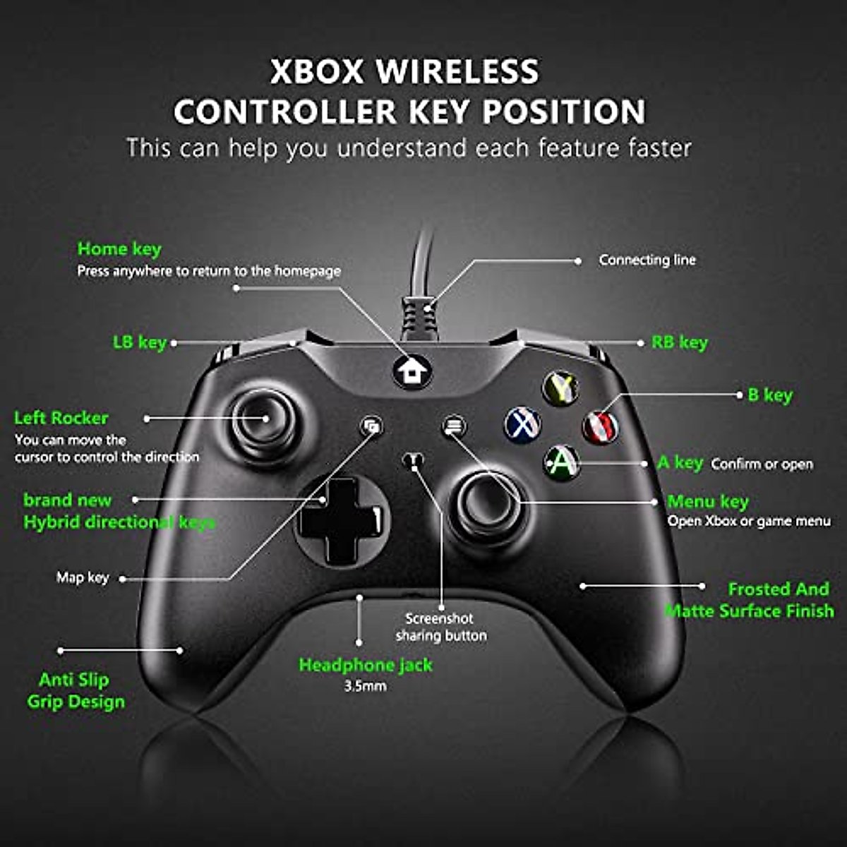 YUYIU 【Upgraded Wired Controller for Xbox Series X|S, Xbox One, Windows 10 and above, PC Controller with 3.5 mm Audio Jack, Black