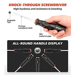 DIFFLIFE Screwdriver Sets Screwdriver Kit 6-Piece, Professional Cushion Grip Insulated Magnetic Tip Electrician Screwdriver Kits (6-Piece)