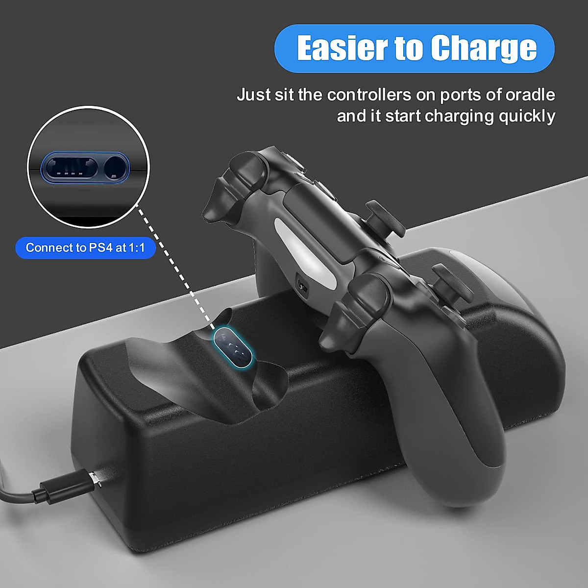 PS4 Controller Charger Station,Glowant Fast PS4 Dual PS4 Controller Charger Station with LED Indicator