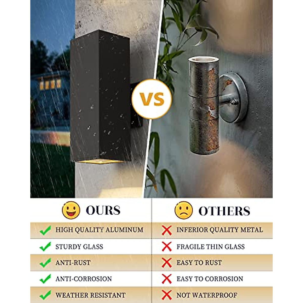 harriet Modern Outdoor Wall Lights, Aluminum Outdoor Wall Sconce Waterproof Rustproof, Up and Down Lighting Exterior Sconces Square Shape Porch Lantern, Sanded Black Finish