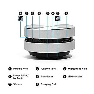 Bone Conduction Speaker, True Wireless Speakers Mini Portable Stereo Sound Creative Portable Speaker Compatible with iPhone, iPad, Samsung, Tablets and More Bone Conduction Sound Box, Bigvapor