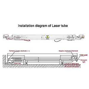 TEN-HIGH 60W CO2 Laser Tube 1000mm D50mm, Wires Preconnected with Coating, for Laser Cutter Laser Engraving Cutting Machine
