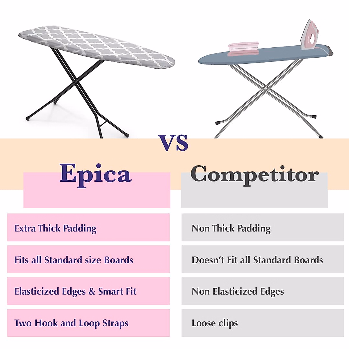 Epica Ironing Board Cover and Pad - Standard Size 15x54 Padded Ironing Board Covers, Heat Reflective Coating, Scorch & Stain Resistant Iron Board Cover with Padding Grey & White Lattice