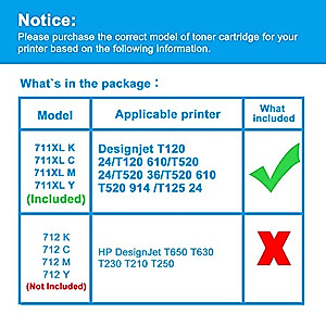 LCL Compatible Ink Cartridge Pigment Replacement for HP 711XL 711 XL High Yield Designjet T120 24 T120 610 T520 24 T520 36 T520 610 T520 914 T125 24 (10-Pack 4Black 2Cyan 2Magenta 2Yellow)