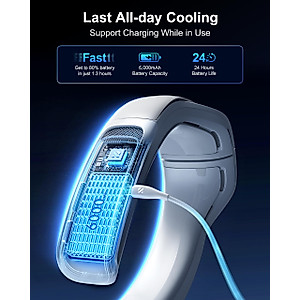 RANVOO 2024 [No.1 Coolest & Most Portable] AICE LITE Neck Air Conditioner, Ultimate Immersive Cooling & Heating 6,000 mAh Rechargeable Neck Fan Personal Cooling Device Gift for All Seasons