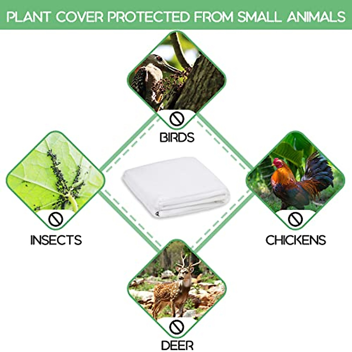 AJumpoo Plant Covers Freeze Protection, Winter Cold Weather Frost Blankets Shrub Jacket with Drawstring Reusable Frost Cloth for Outdoor Plants Fruit Tree Potted -2 Pack