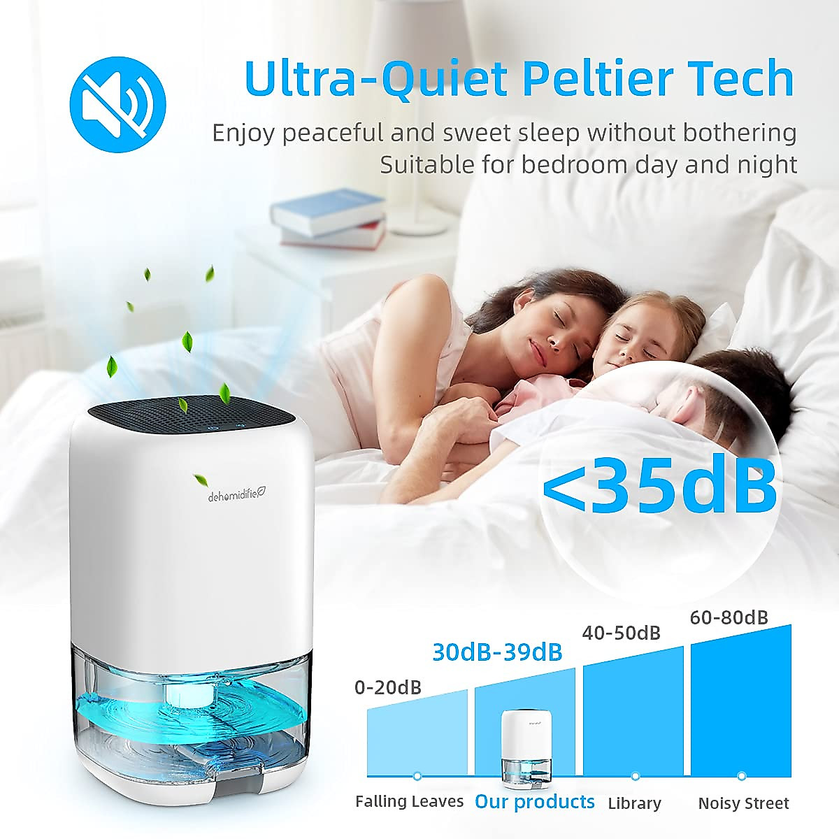 REEMKIZZ 35 oz Dehumidifier for Home Ultra Quiet Auto Shutoff Dehumidifier for Closet Wardrobe Bedroom Kitchen (300 sq. ft) White