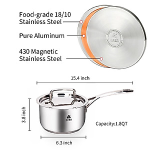 Sauce Pan with Lid, 1.8 Quart Stainless Steel Saucepan with Handle, 18/8 Tri-Ply Stainless Steel Heavy Bottom，Multipurpose Cooking Pot, Suitable Induction/Electric Gas Cooktops, Dishwasher Oven Safe