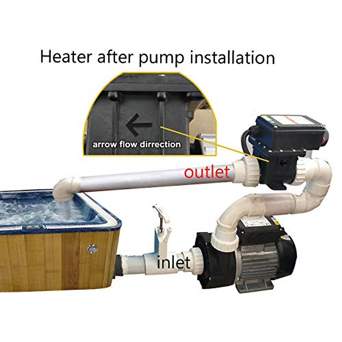 UCEDER Hot Tub LX H20-Rs1 Thermostat 110V 2kw with Adjustable Temperature Thermostat for Some hot tubs,Underground Small Pool &Bathtub（Suggest Connect 20A Adapter or Breaker