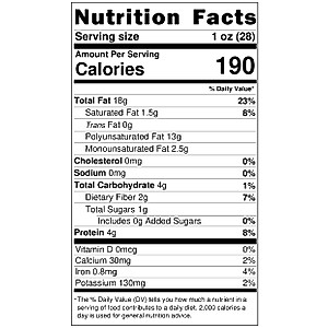 California Raw Walnuts- 4 Pounds, Resealable Package-Fresh, No Shell, Unsalted-All Natural Dry Halves and Chopped Pieces-For Snacking, Kids, Baking Brownies, Diet- Kosher Certified- by We Got Nuts