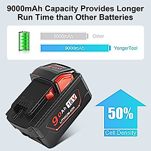 YongerTool 18V 9.0 Ah M-18 Replacement Battery for Milwaukee,9000 mAh High Output Battery Compatible with Milwaukee Red Lithium Battery 48-11-1850 48-11-1880 48-11-1862 with Battery Holder,2 Pack