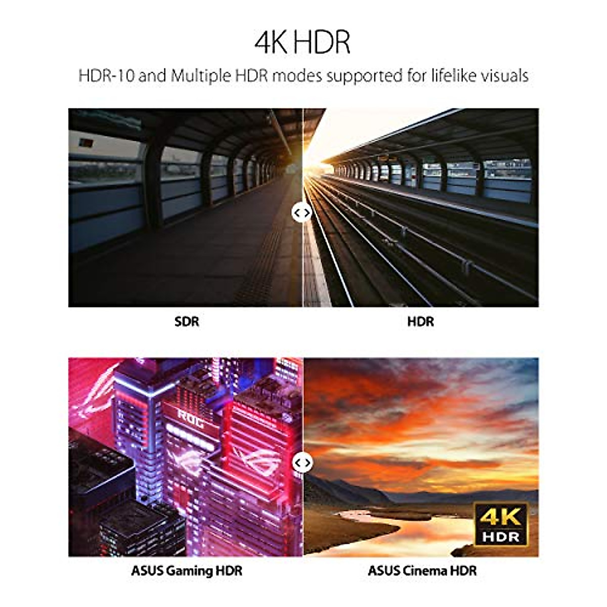 ASUS VA32UQ 31.5” HDR Monitor 4K (3840 x 2160) FreeSync Eye Care DisplayPort HDMI HDR10,Black