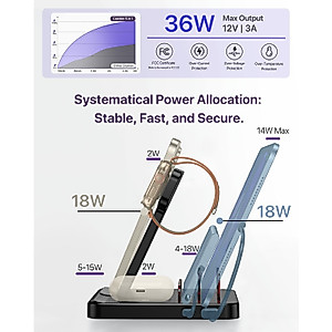 Caxdon 5-in-1 Charging Station, for iPhones 15 Pro/15 Pro Max/15, iPad Pro/Air/Mini, Apple Watch 9/Ultra 2, iPad Charging Station, Wireless Charging Dock for Apple Multiple Devices (G805, Black)