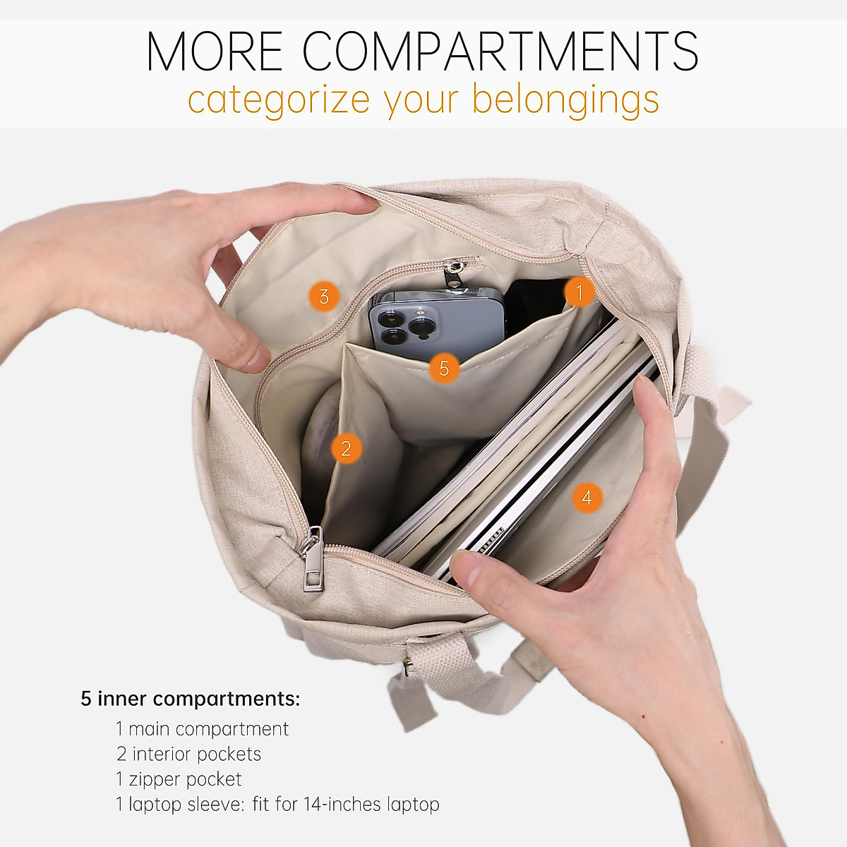 FNOLIA Laptop Tote, 2-in-1 Tote Backpack, Convertible Water-resistant Bag for Office, College, Travel, fit for 14 inches laptop, Gift for co-workers, teachers Beige