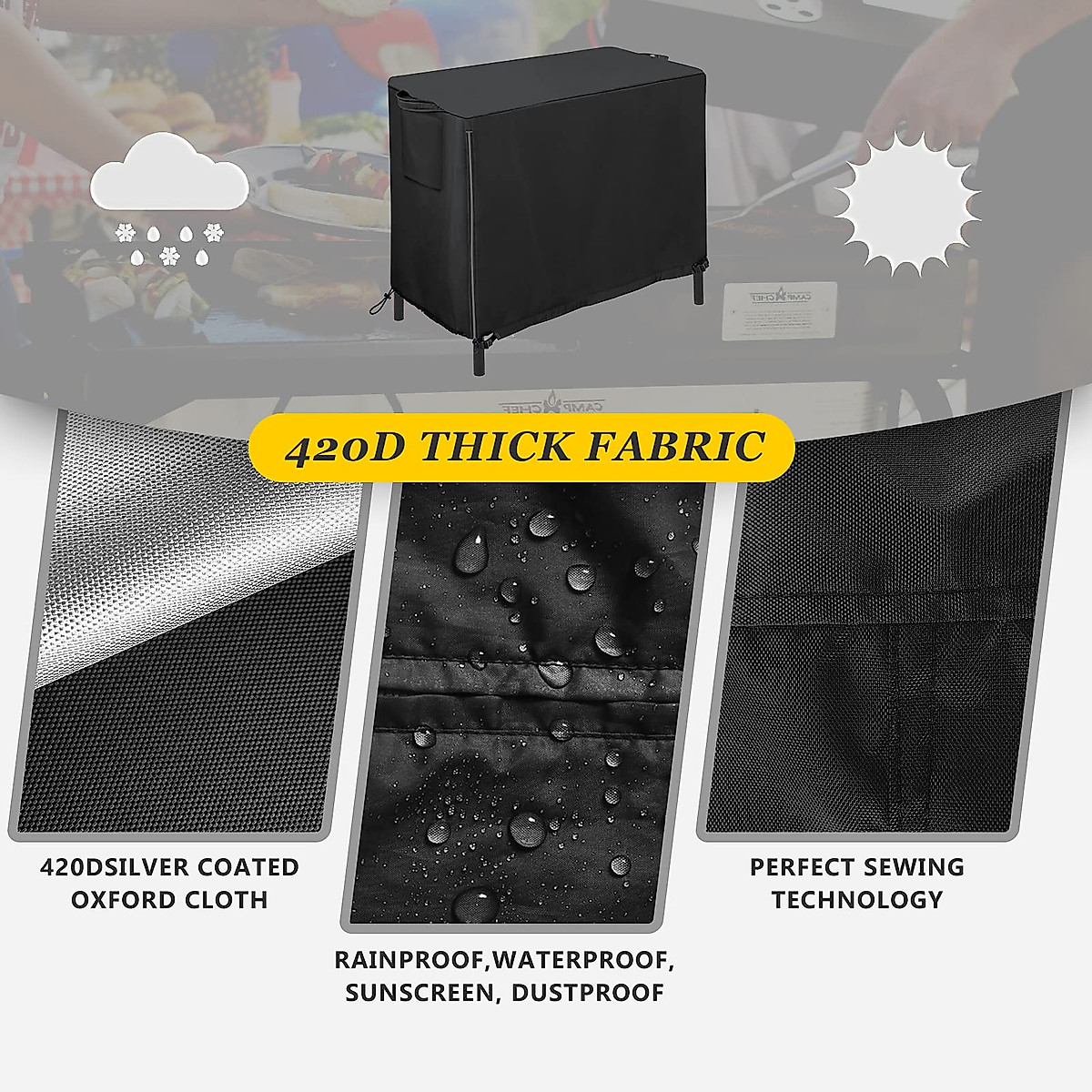 SELUGOVE Waterproof 2-Burner Camp Stove Cover 420D Oxford Fabric Thick Black for Camp Chefs EX60LW EX280LW PRO60Xetc.14" And 16" Double Burner System - 34" L × 16" W × 21" H