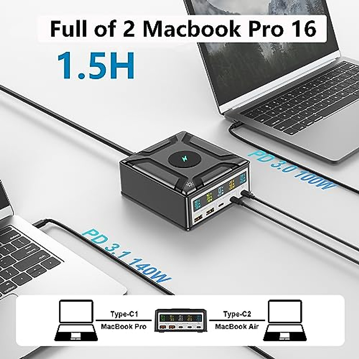 260W USB C GaN Charger, Ubigbuy 140W 5-Port PD3.1 USB C Charging Station,Desktop Wireless USB C Laptop Charger Portable Travel USB C Power Adapter Block for MacBook Pro Air iPad Pro iPhone Samsung