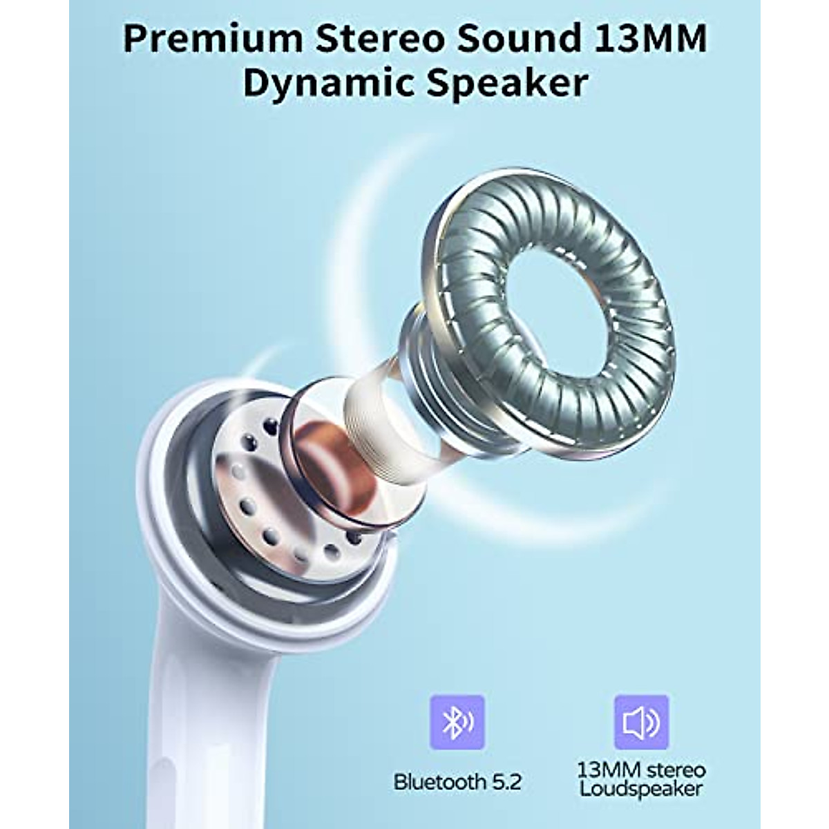 Menzluio Wireless Earbuds, Bluetooth Ear Buds True Wireless Headphones,in-Ear Bluetooth Earphones,HiFi Stereo Touch Control, Bluetooth 5.3 Earbuds with Microphone Deep Bass for Sport/Fitness