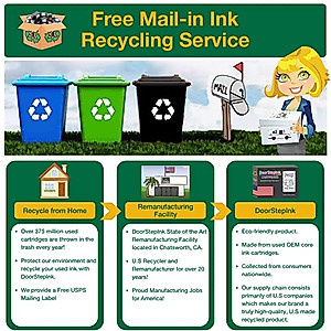 DoorStepInk Remanufactured in The USA Ink Cartridge Replacements for Brother LC101 Black Cyan Magenta Yellow for Printers DCP-J152W MFC-J245 MFC-J285DW MFC-J450DW MFC-J470DW MFC-J475DW MFC-J650DW