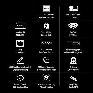 PUSOKEI 2 in 1 Laptop, Windows 11 Laptop 8in, Pentium Silver N6000 Processor, 8GB RAM 512GB SSD, FHD 1200P IPS Rotatable Touchscreen, 2.4G/5G WiFi, BT 5.0, Backlit Keyboard(2 in 1)