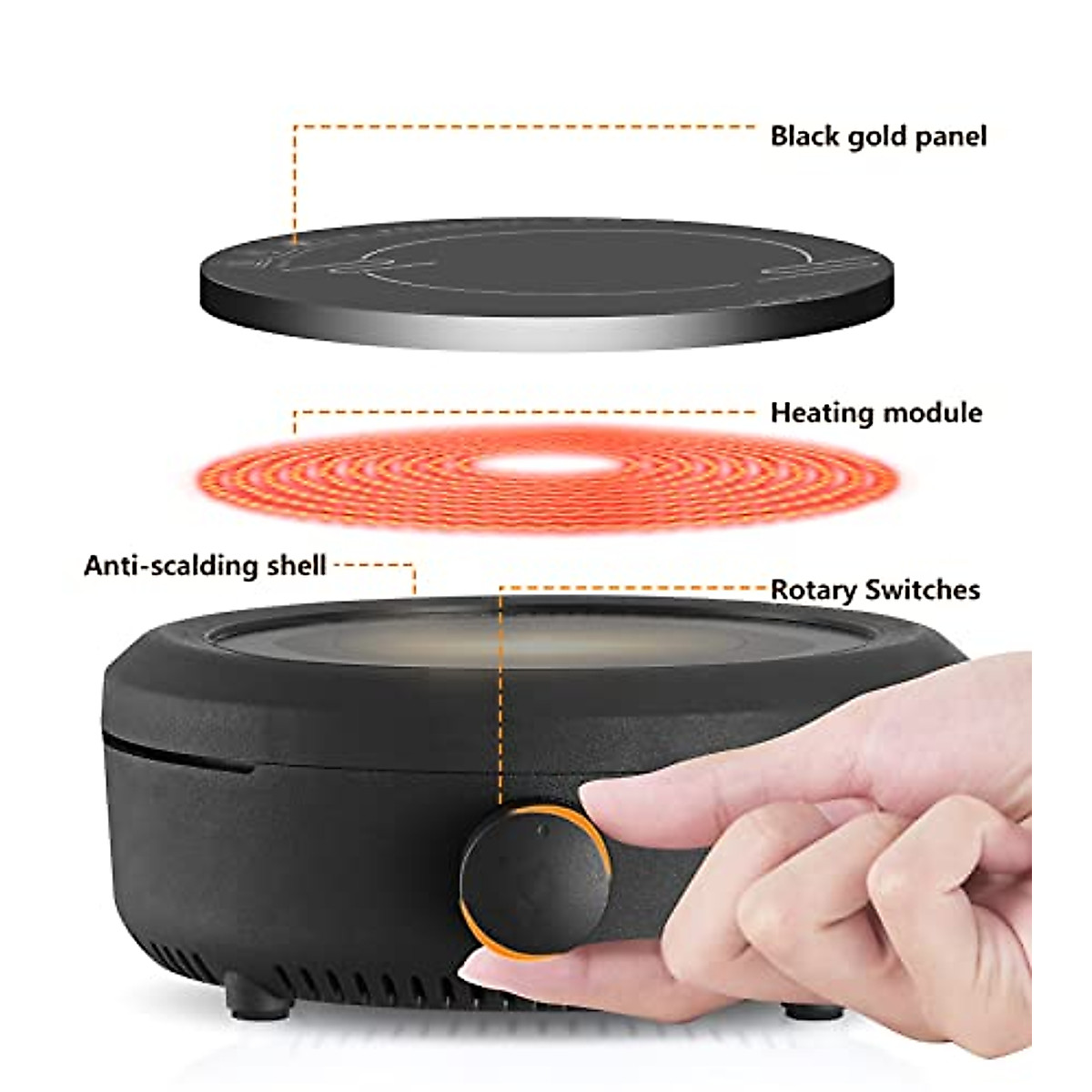 Candle Making kit with Hot Plate,Candle Making Supplies,Candle Making Kit for Beginners with Melting Pot,Stirring Spoon,Thermometer and Anti-Scalding Pad Perfect Set Gift