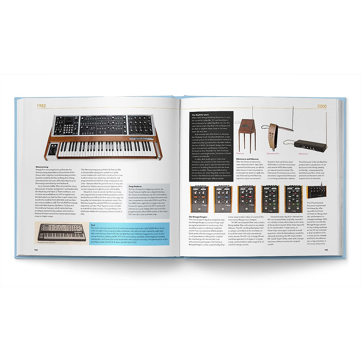 PATCH & TWEAK with Moog