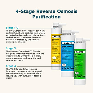 AquaTru Carafe AT100 Reverse Osmosis Filter | Reduces Arsenic, Lead, Parasitic Cysts, Copper, and More | Filters Impurities Down To 1/10000 of a Micron!