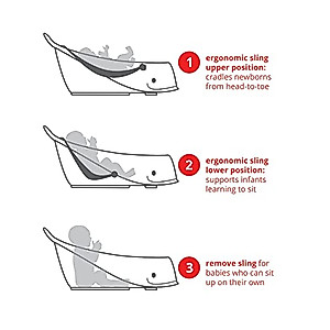 Skip Hop Baby Bath Tub, 3-Stage Smart Sling Tub, Moby, Grey