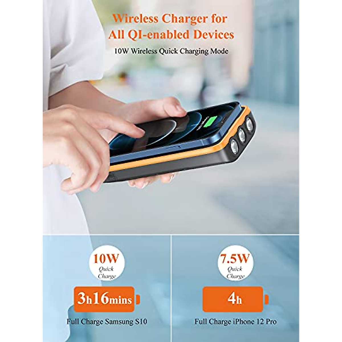 RETMSR Portable Charger, 38800mAh Solar Charger 10W Wireless QC3.0 22.5W PD 20W Fast Charging, Battery Pack with Built-in 3 Cables Super Bright Flashlight, 5 Outputs Power Bank for Cell Phone Tablet