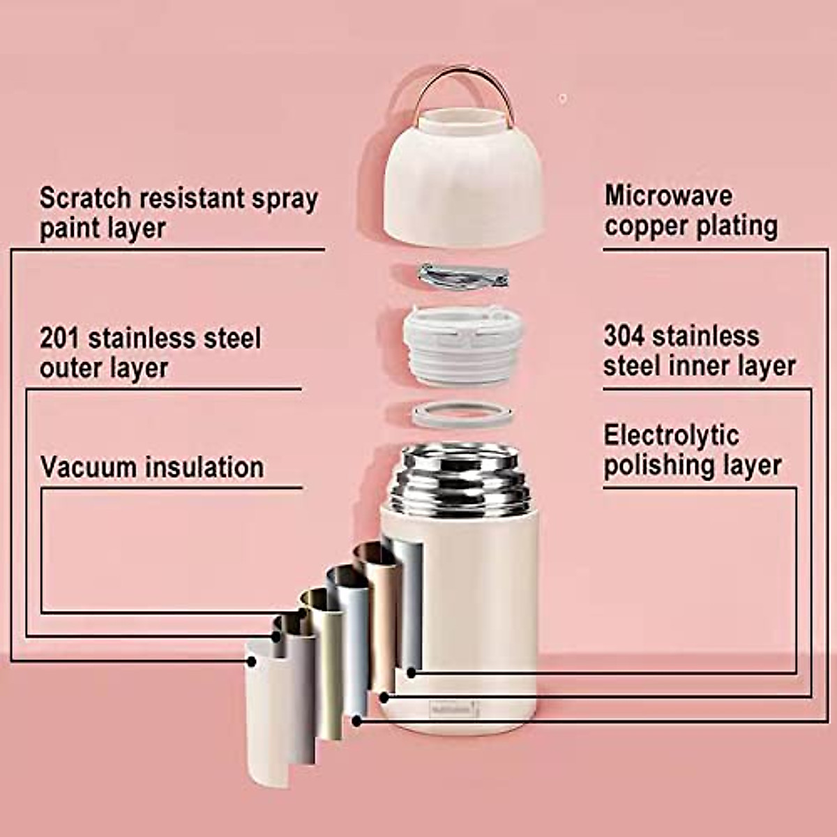MultiOutools Vacuum insulated food jars with carry handle , stainless steel soup thermos for hot/cold food, Food containers with foldable spoon for Camping