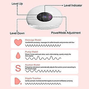 Breast Pump Hands Free, 1600Mah Battery Portable Breast Pump with 4 Modes & 9 Levels, Pumply Wearable Electric Breast Pump with Low Noise and 16/18/20/22/24mm Flanges (Double) (2 Pack)