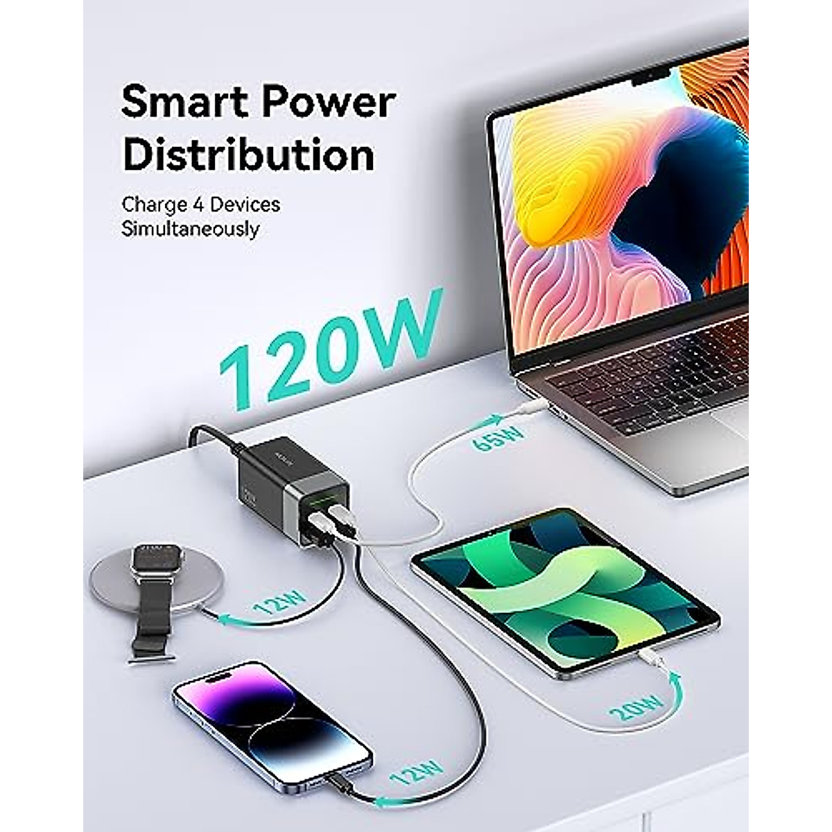 MOKiN 120W USB C Charger Block, 4 Port GaN+ Fast Desktop Charger, Laptop Power Adapter for iPhone 15/15 Pro/15 Plus/15 Pro Max, Galaxy S23, iPad Pro, MacBook Pro, Dell XPS 13, Lenovo ThinkPad.