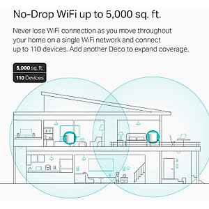 TP-Link WiFi 6 Mesh WiFi, AX3000 Whole Home Mesh WiFi System (Deco X60) - Covers up to 5000 Sq. Ft., Replaces WiFi Routers and Extenders, Parental Control, 2-pack