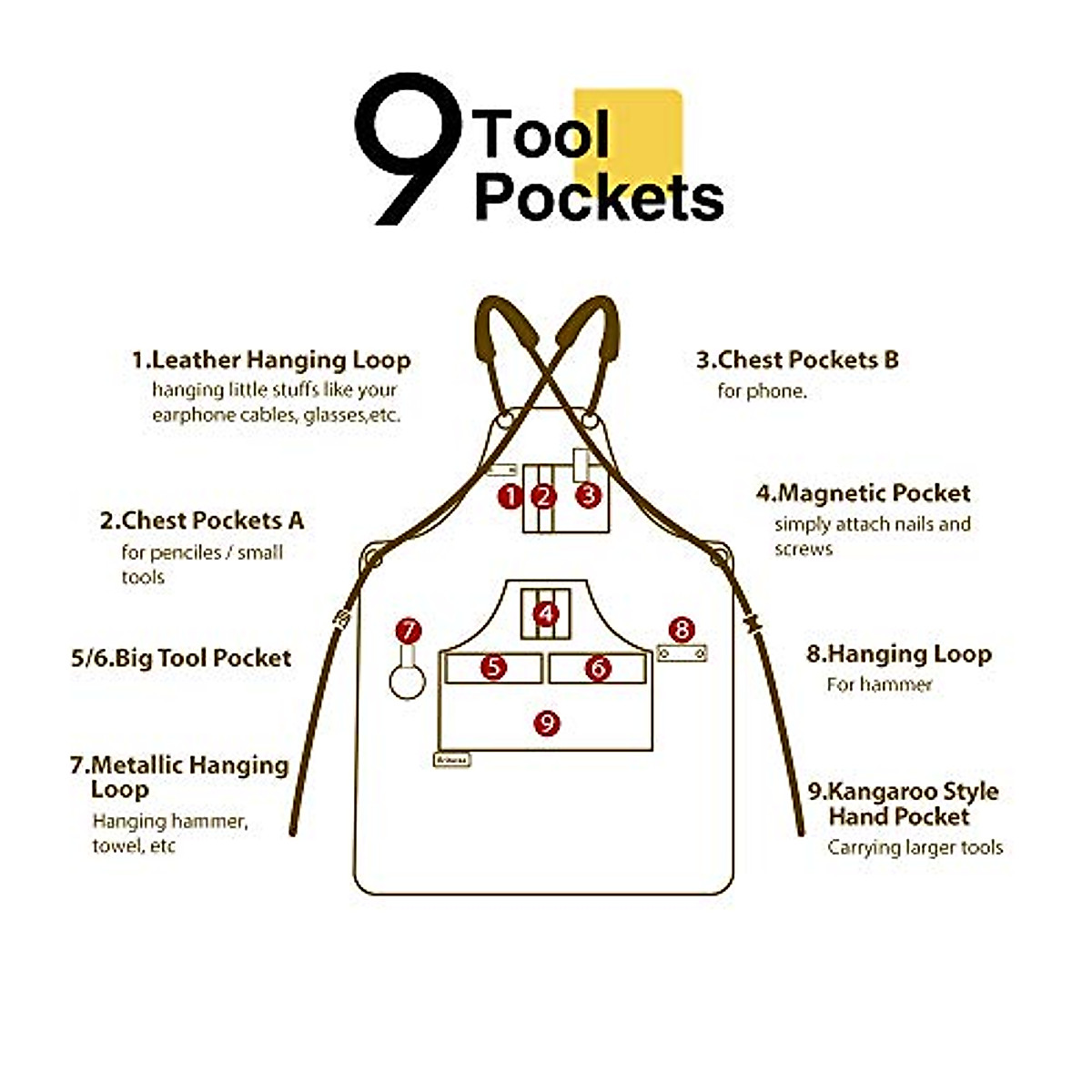 Briteree Woodworking Aprons for Men, Gift for Men, with 9 Tool Pockets, Durable Waxed Canvas, Gifts for Him