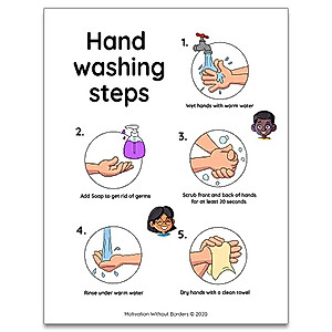 MWB Hand Washing Signs Poster for Kids - Instructions to Wash your Hands for children | Hand Hygiene Health Poster for Elementary Schools, Daycare or Home Decorations| 13" x18" Non Laminated